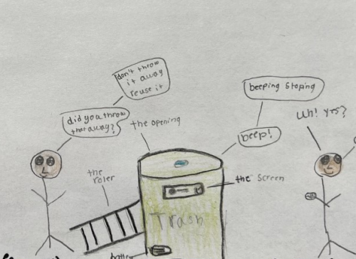 The Trash Monitor : Little Inventors